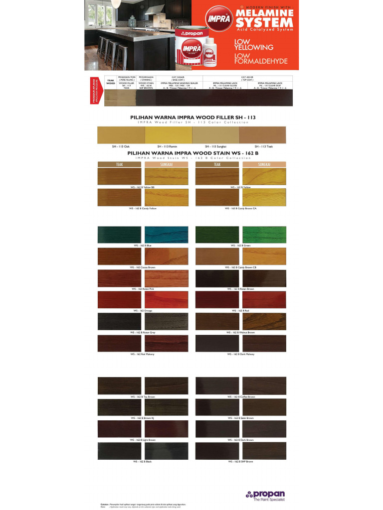 Impra Melamine | PDF