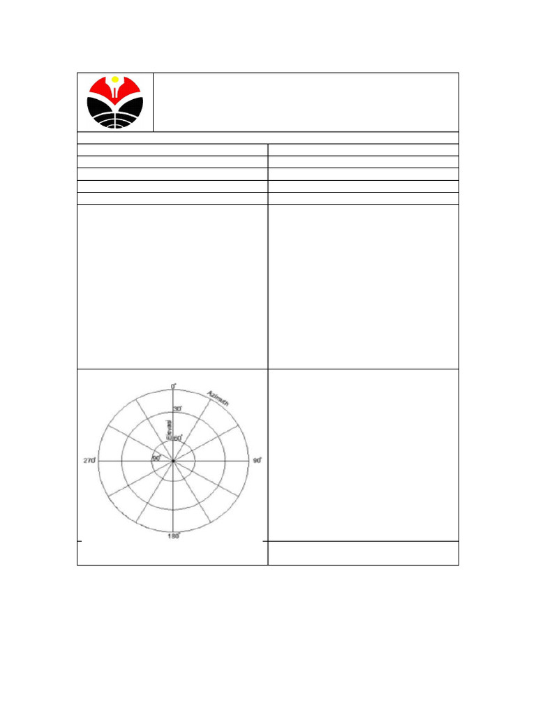 Form Pengukuran GNSS KKL 2 | PDF