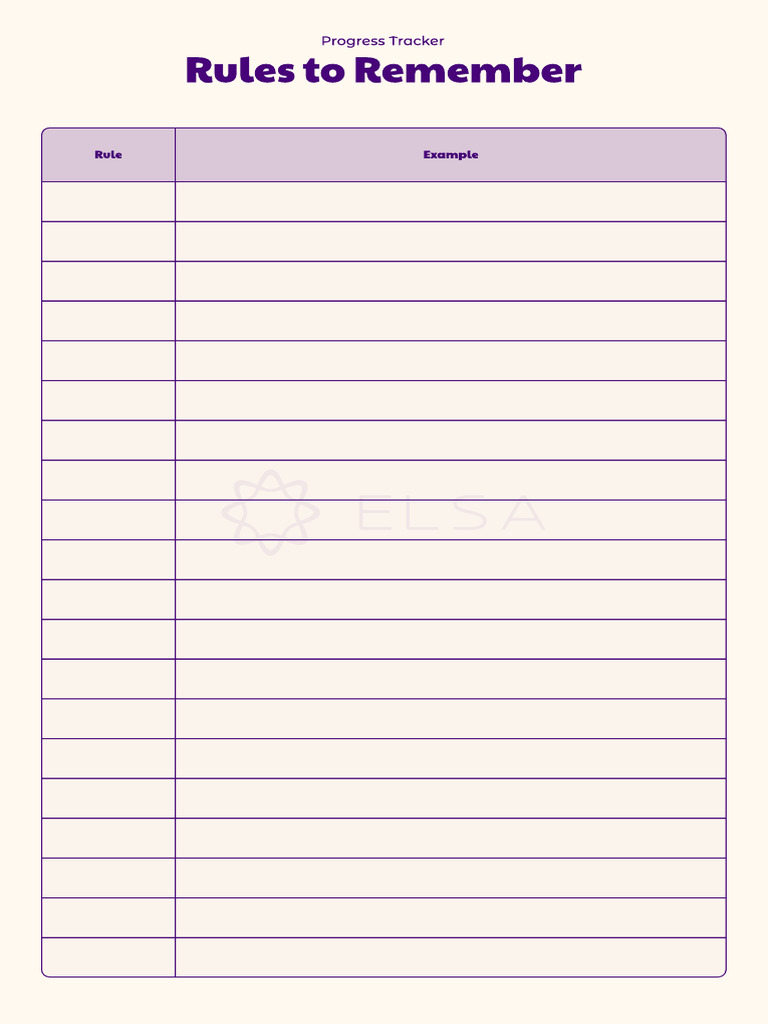 Rules To Remember | PDF
