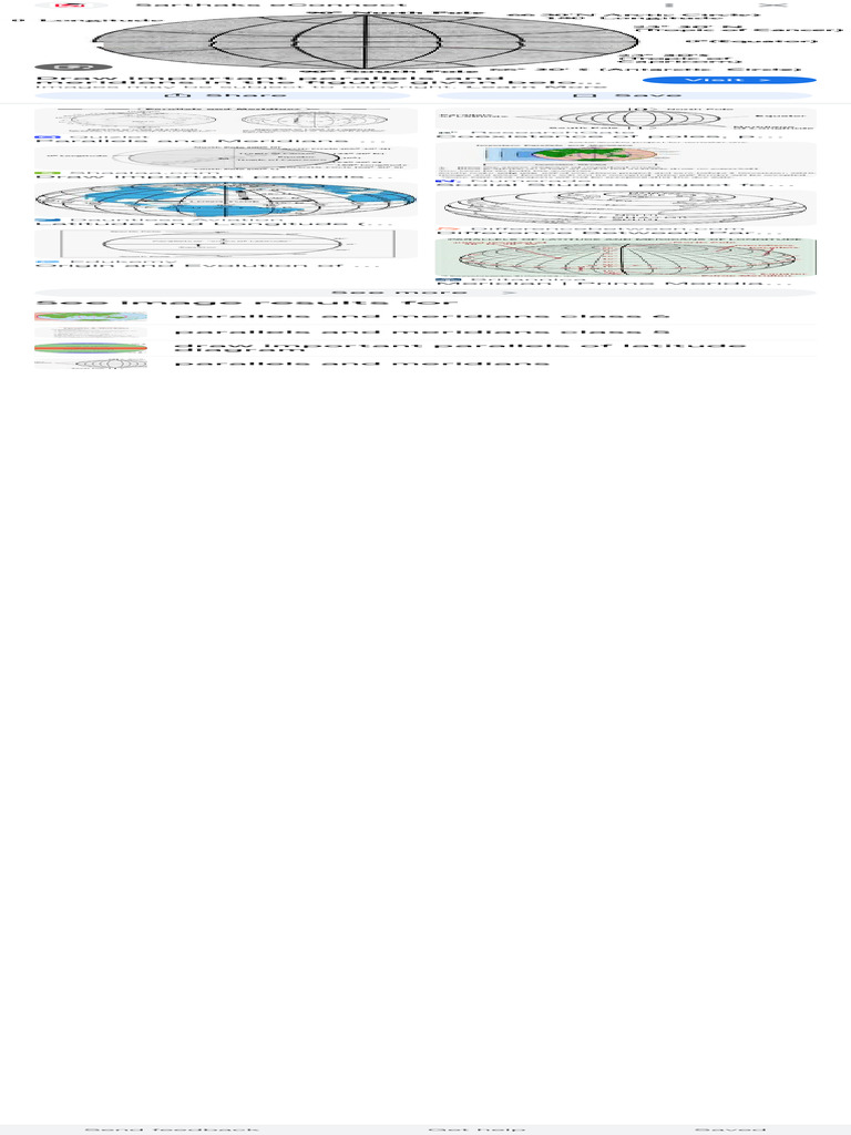 Draw Important Parallels and Meridians in The Figure Given Below and Label Appropriate Angular ...