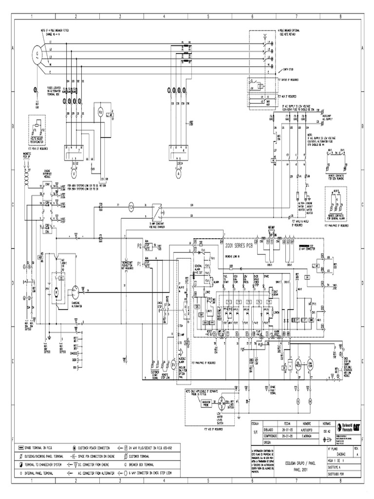 Esquema Panel Grupo, Serie 2001 (Revision A) | PDF