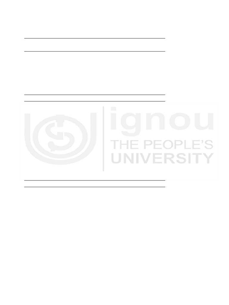 Rajput Clans: Origins and Dynamics | PDF