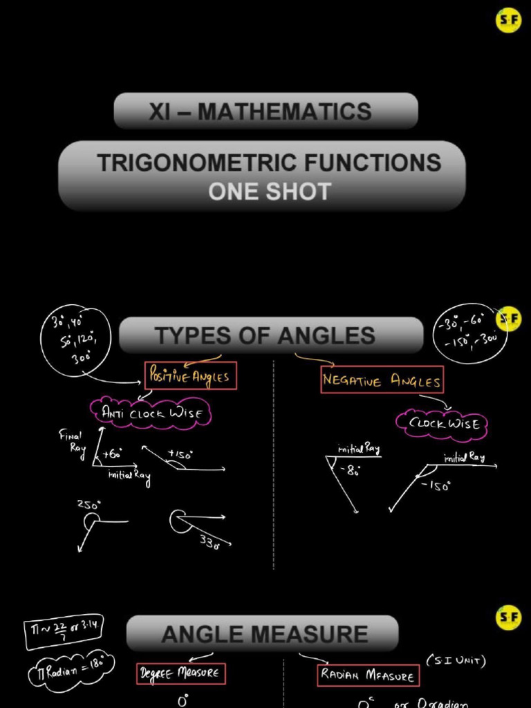 One Shot Trigo Functions | PDF