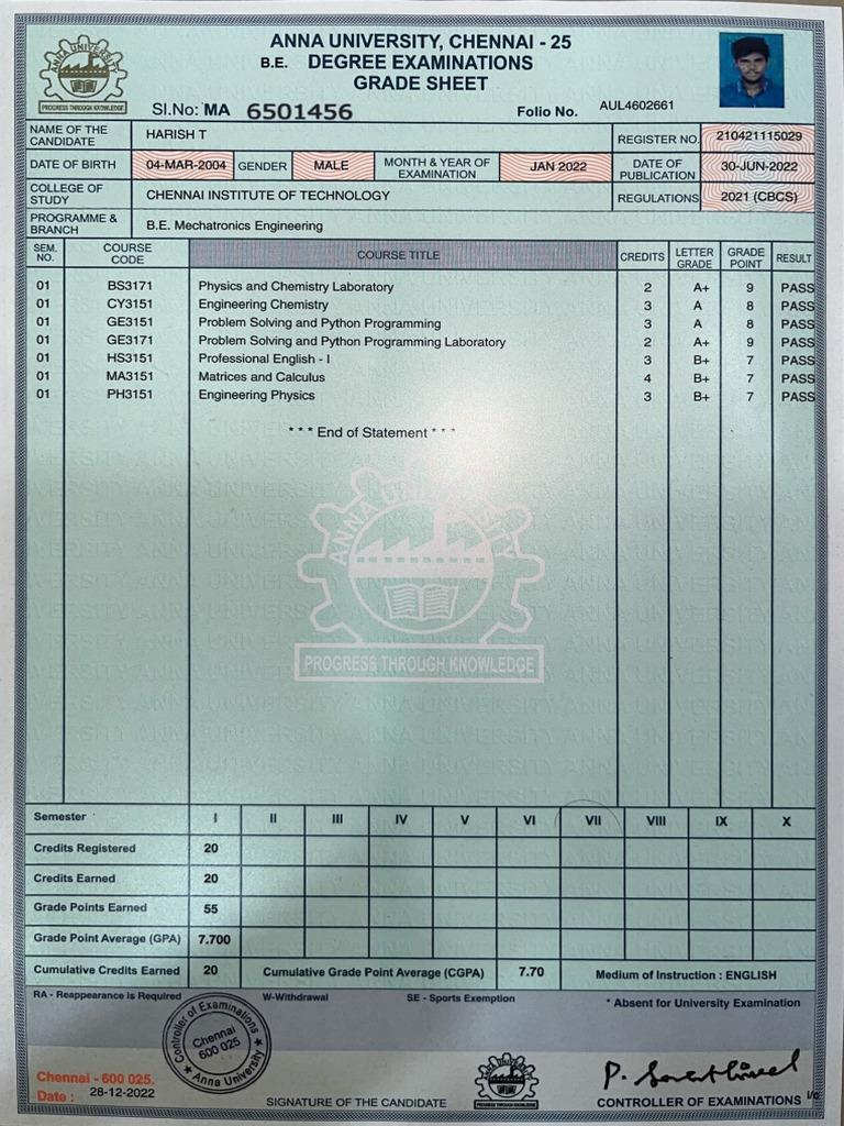 Harish Anna University Certificate | PDF