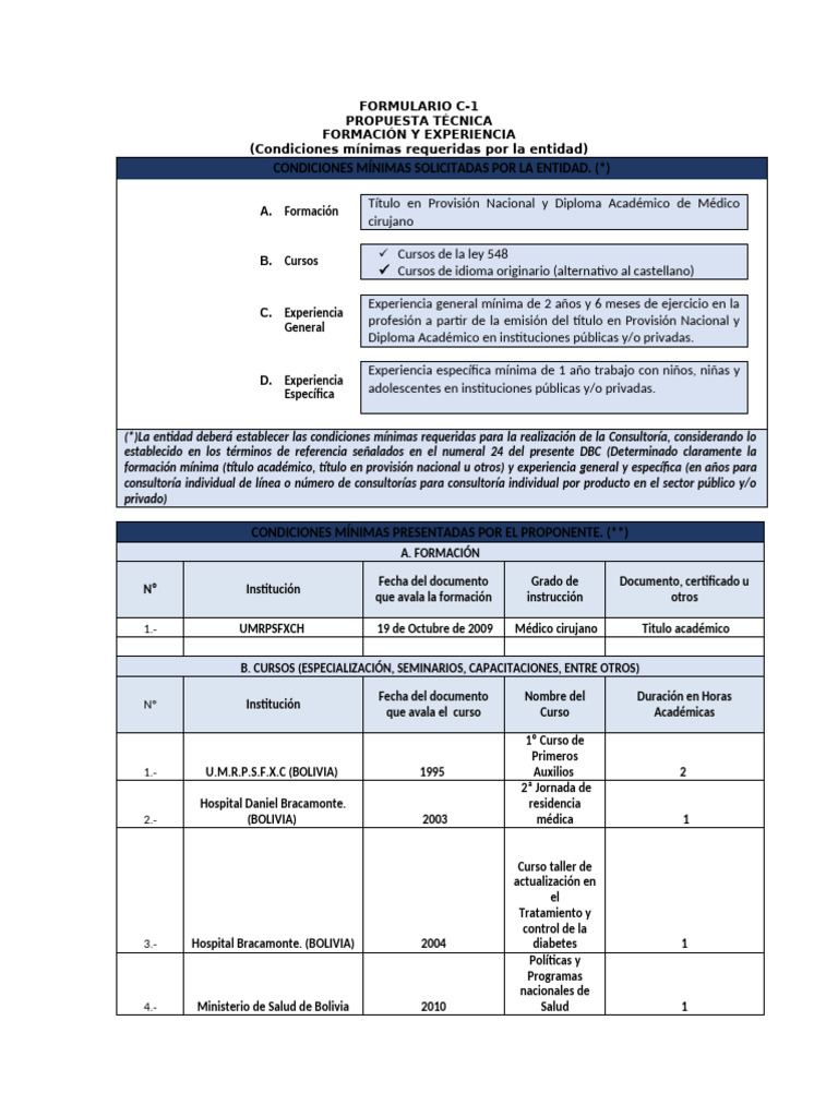 Formulario C | PDF | Titulo academico | Hospital