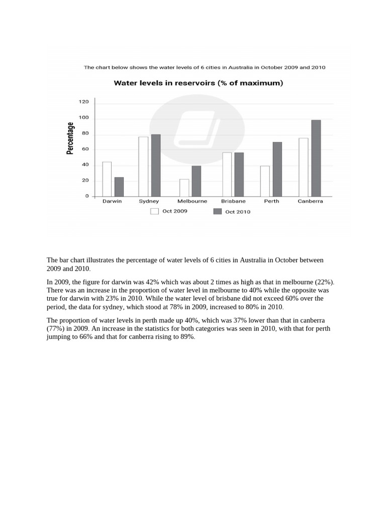 Bar Chart | PDF