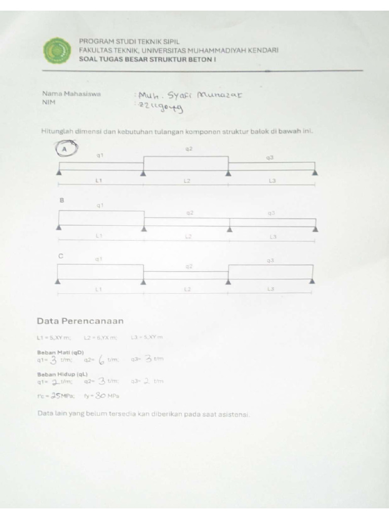 Muhamad Syafi Munazat | PDF