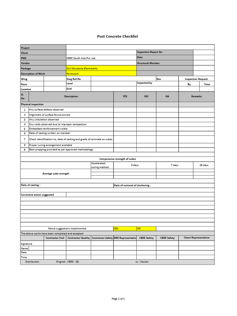 Post Concrete Inspection Checklist | PDF | Concrete | Building Technology