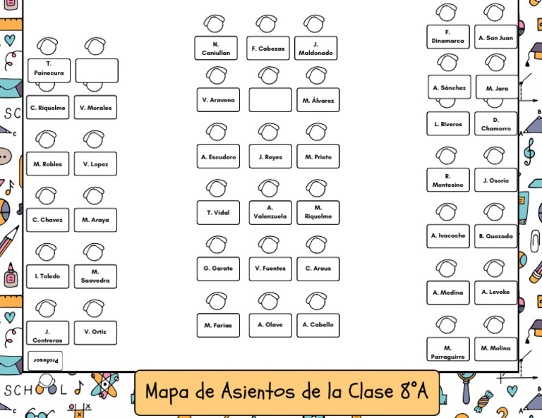 Mapa de Asientos para El Salón de Clase | PDF