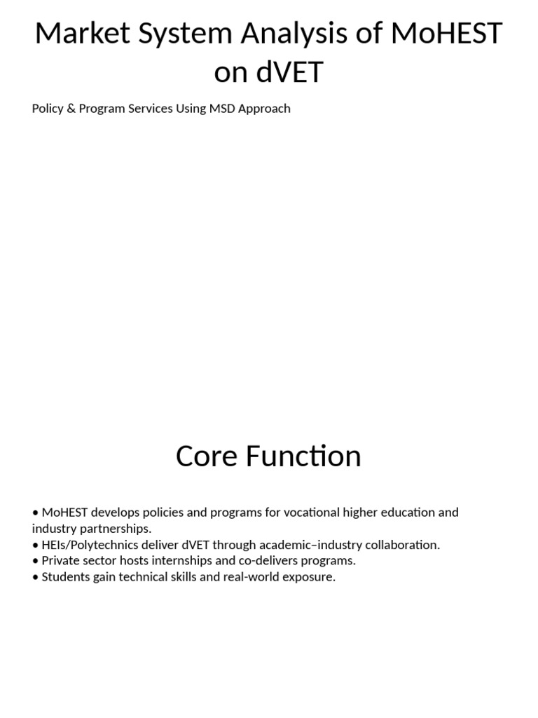 Mohest Dvet MSD Analysis | PDF