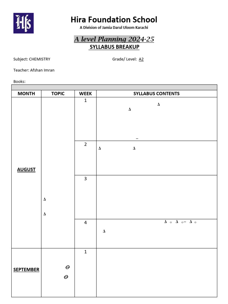 A2 Syllabus Break-Up, 2024-25 | PDF | Reaction Rate | Coordination Complex