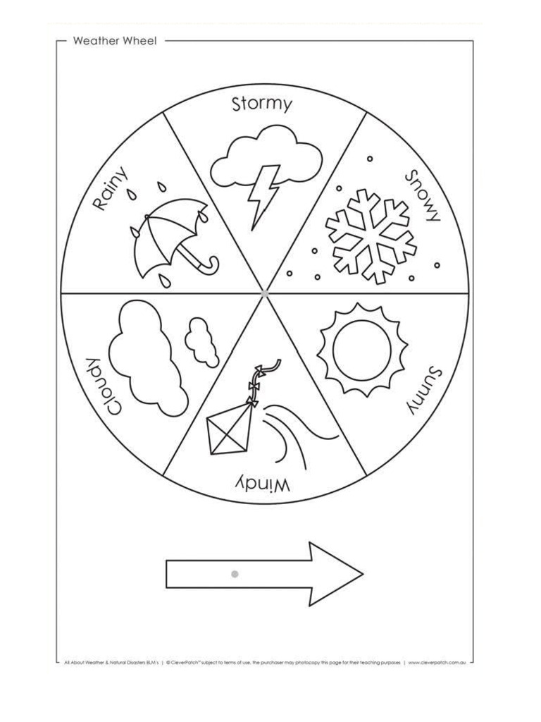 Weather Wheel | PDF