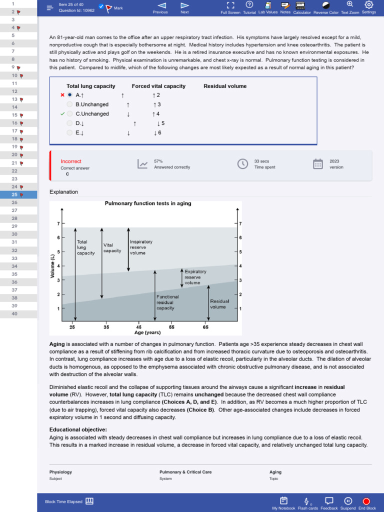 Aging Effects on Pulmonary Function | PDF | Lung | Pulmonology
