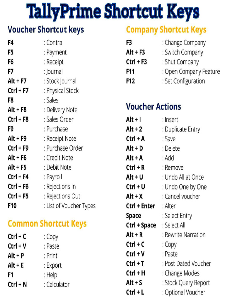 Tally Prime Shortcuts | PDF