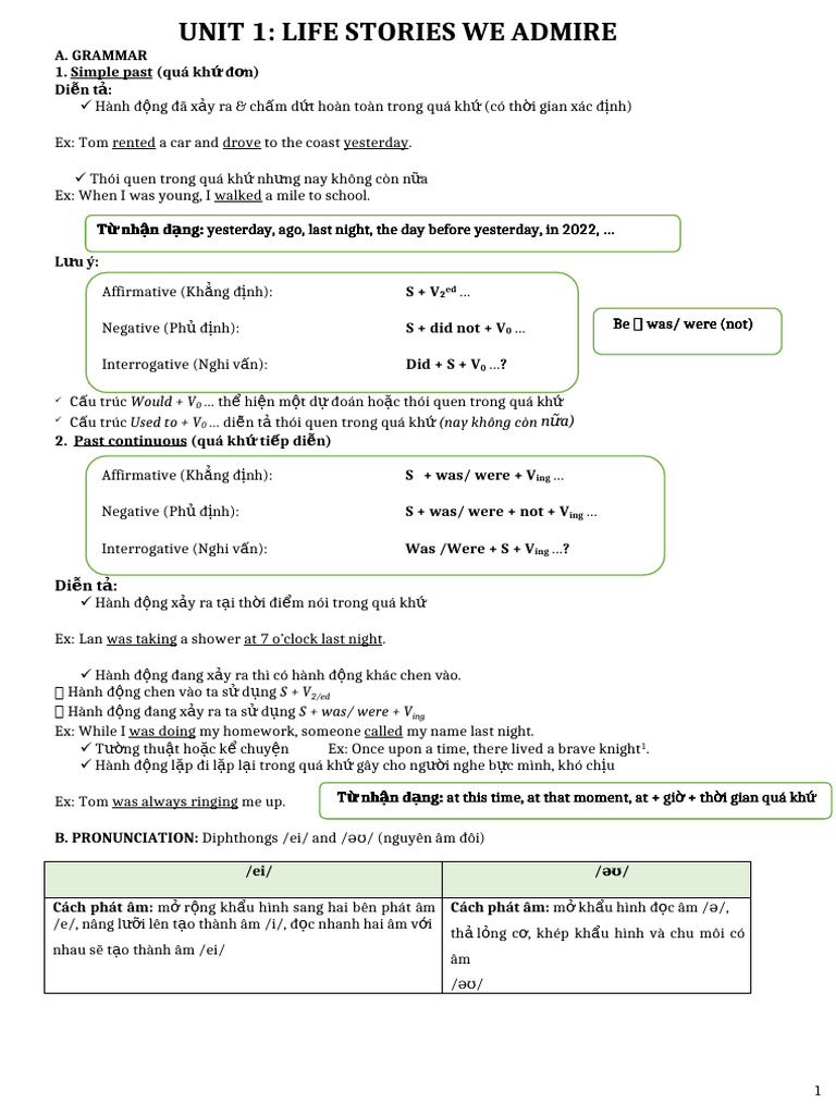 LÝ THUYẾT TV + NP & BT | PDF