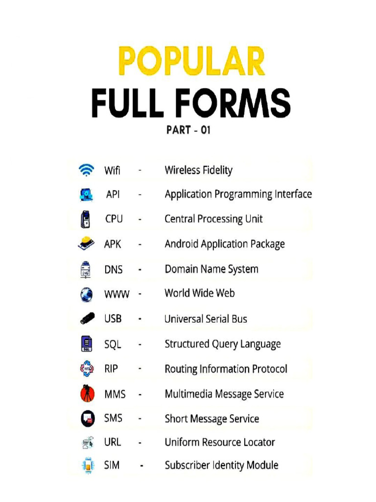 Popular Full Forms | PDF