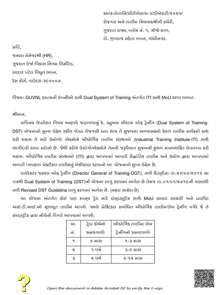 Letter To GUVNL For DST MoU 21.07.2025 | PDF