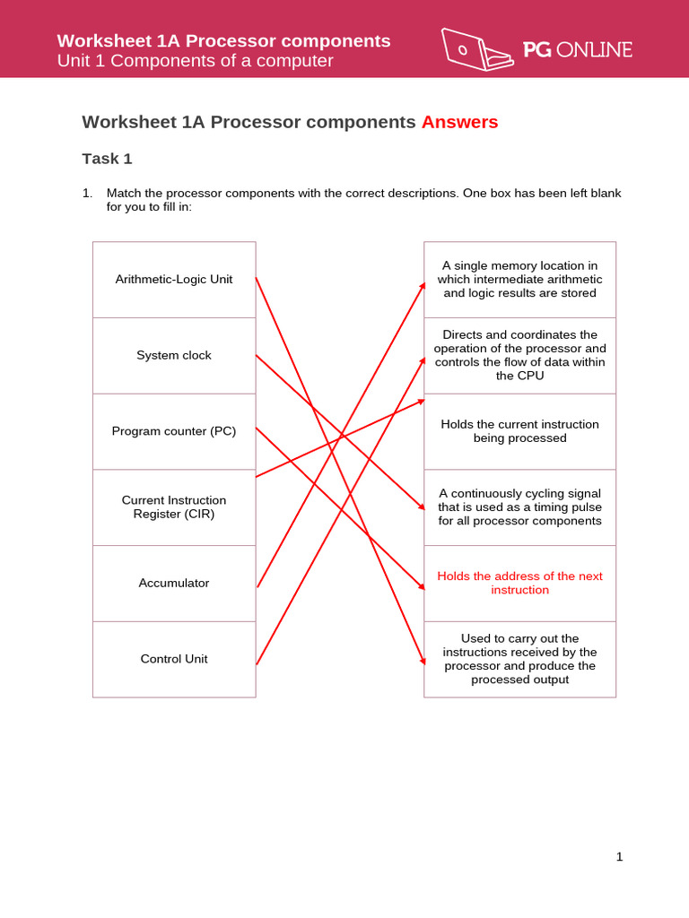 Processor Components Worksheet Answers | PDF | Central Processing Unit ...