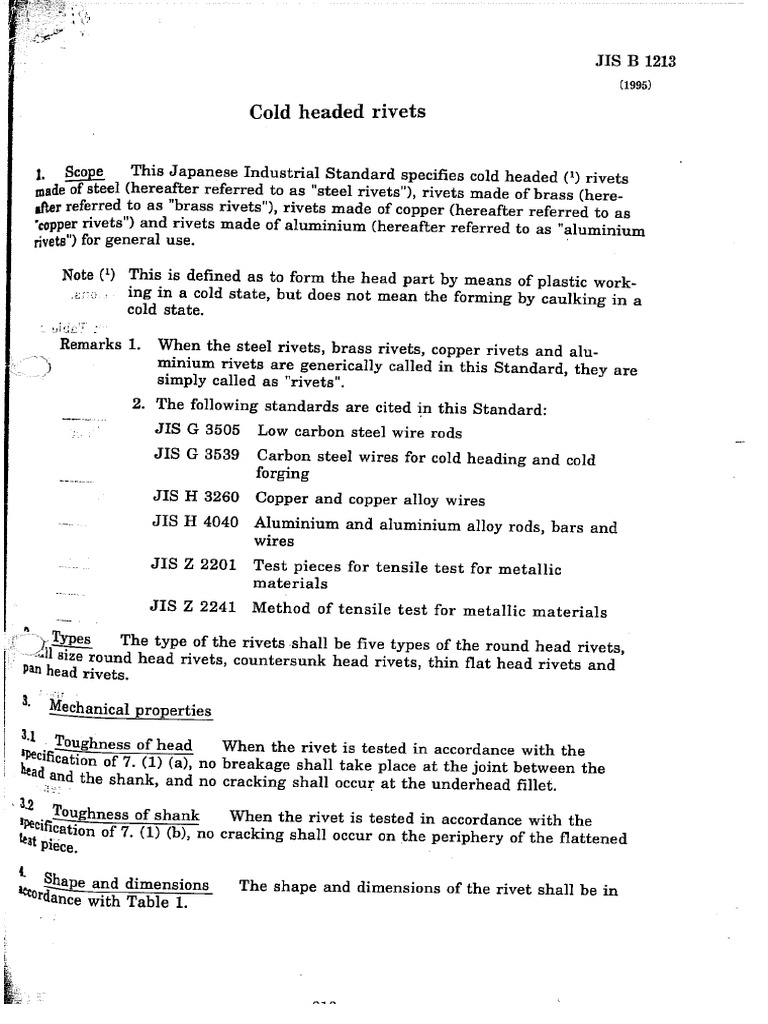 Jis B 1213 | PDF