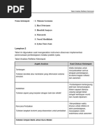 Insrumen Lembar Kerja Inkuiri Kolaboratif | PDF