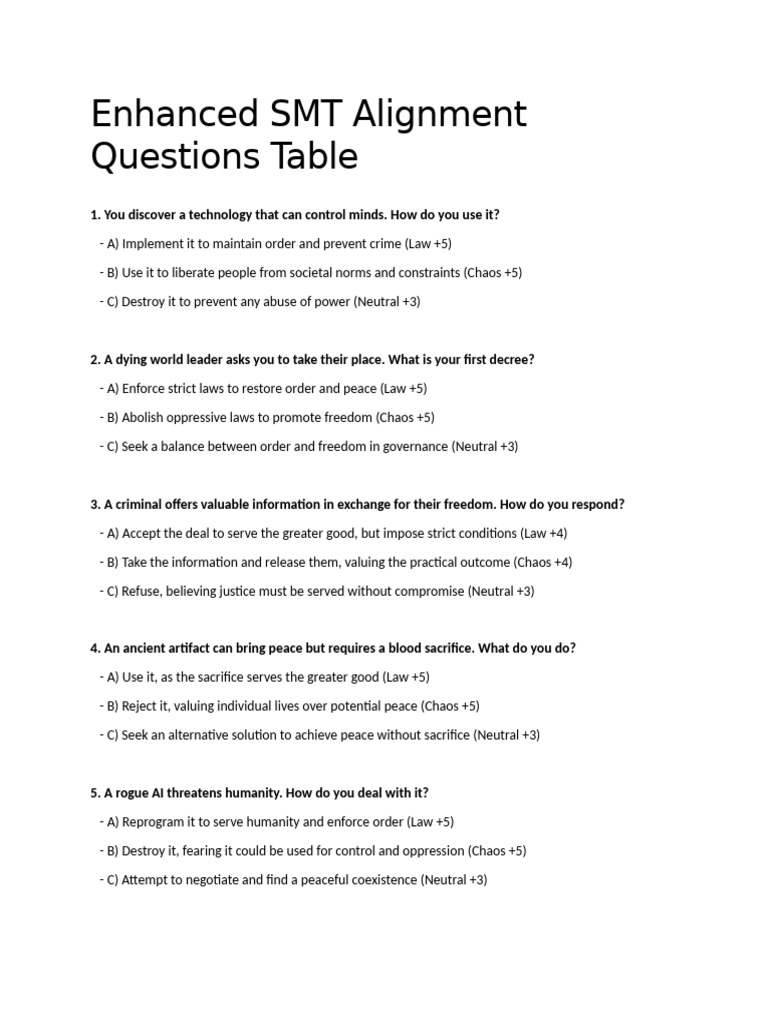 Enhanced SMT Alignment Questions Table | PDF | Peace | Crimes