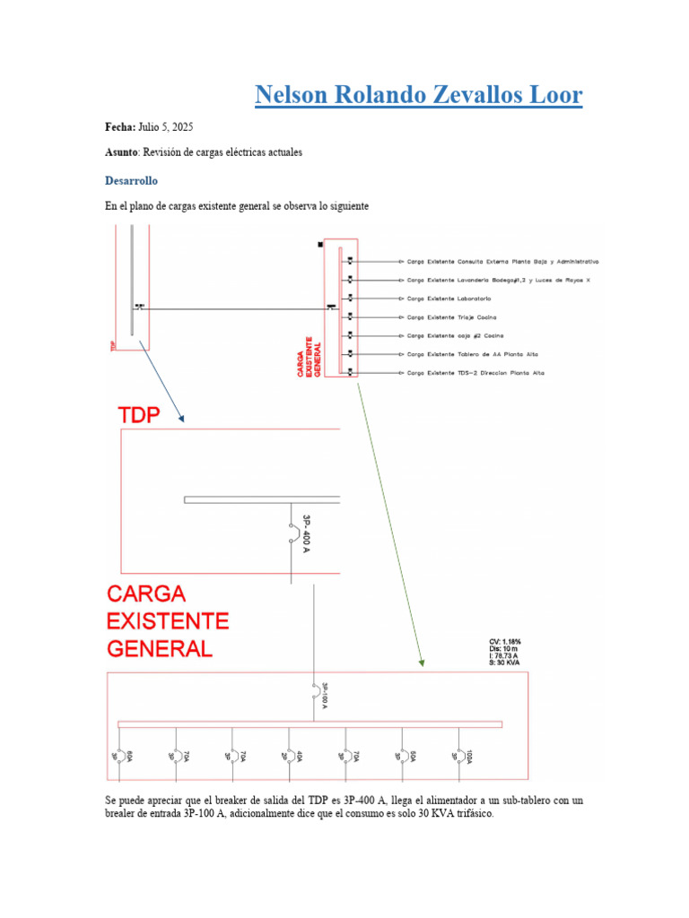 Revisión de Cargas Eléctricas y Dimensionamiento | PDF | Componentes ...
