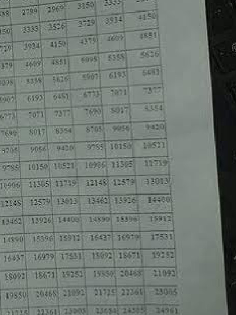 Iskeelii Mindaa Haaraa Bara 2016 - Barbaadachiisaa Google | PDF ...