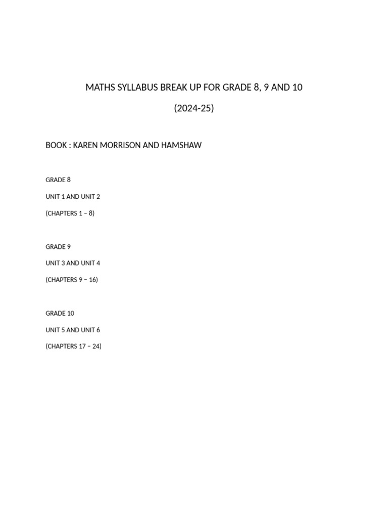 Maths Syllabus-Breakup For Grade 8,9,10 | PDF