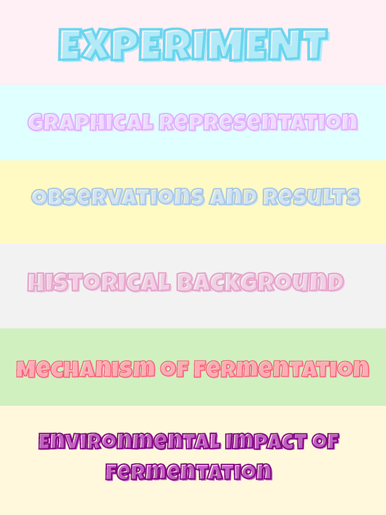 Experiment | PDF