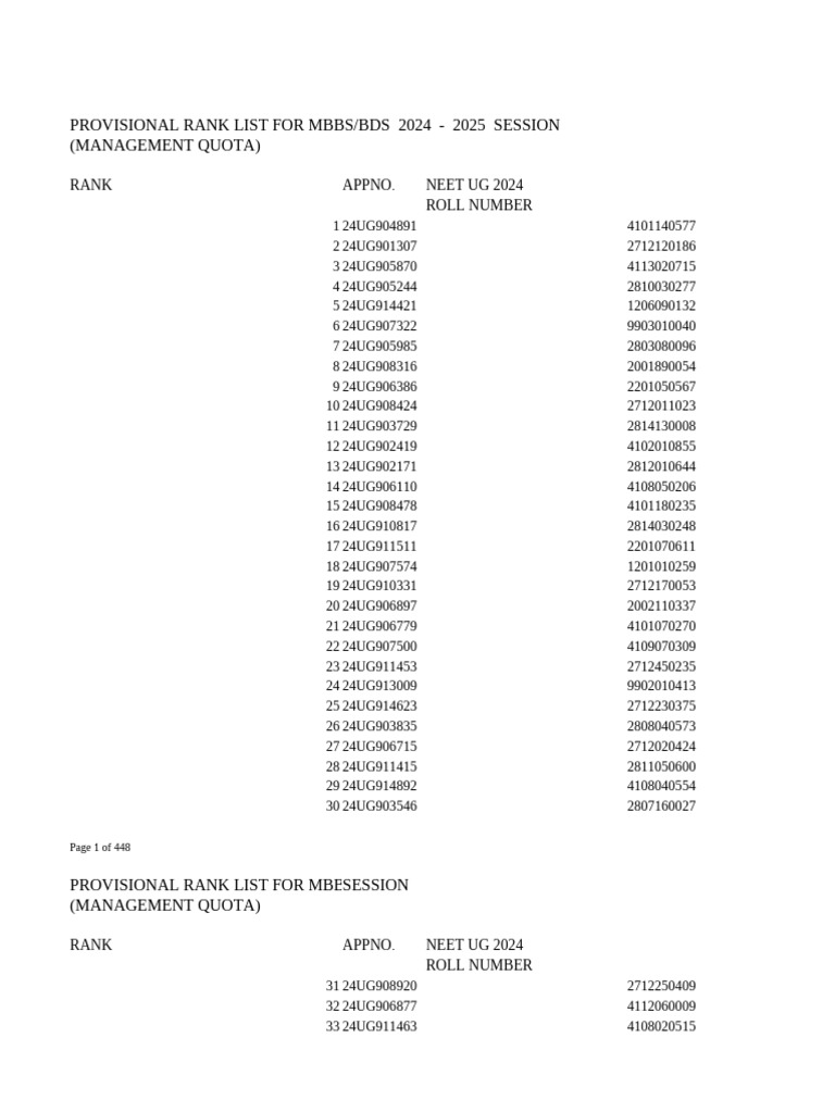 MBBS/BDS Management Quota Rank List 2024-2025 | PDF | Tests | Career ...