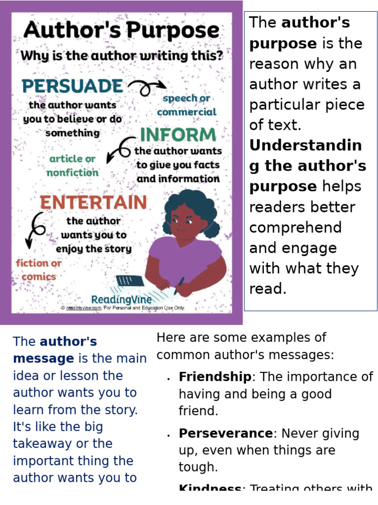 Author Purpose Anchor Chart | PDF