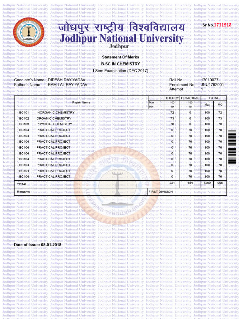 Marksheet Dipesh Ray Yadav Semester 1 | PDF | Chemistry | Physical Sciences