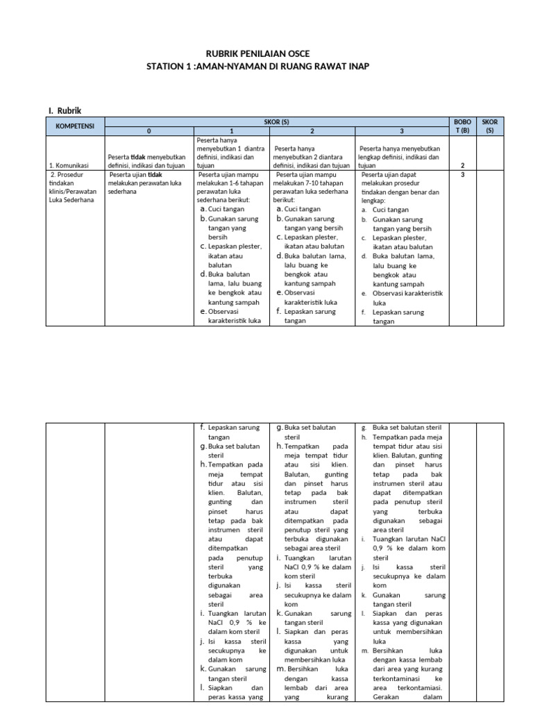 RUBRIK PENILAIAN OSCE Perawatan Luka Sederhana | PDF