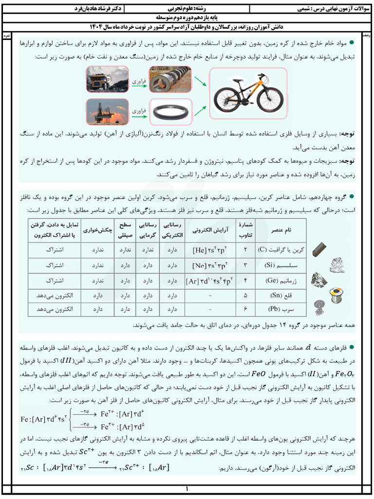 Jozve Shabe Emtehan Shimi 11 - 040614 | PDF