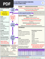 Daily Fluid Balance Chart for Children | PDF | Intravenous Therapy ...