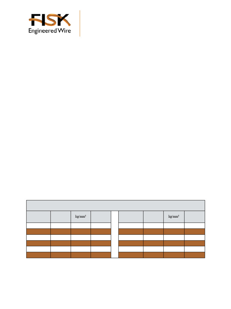 Tensile Elongation Fisk Alloy | PDF | Strength Of Materials | Materials