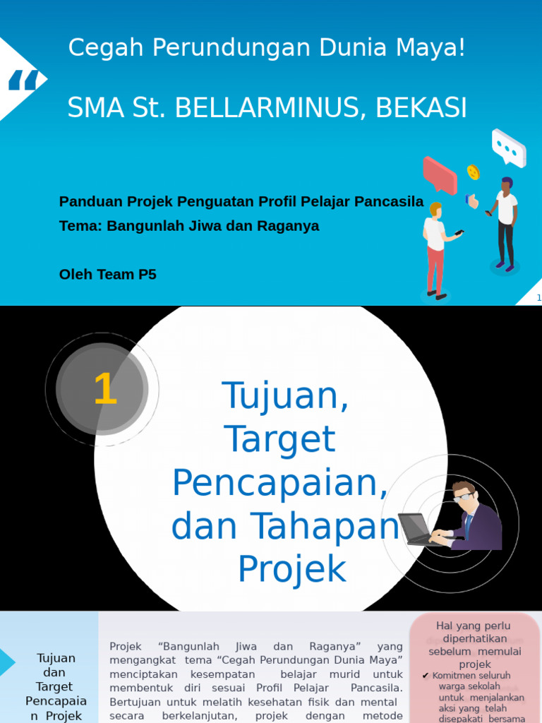 Cegah Perundungan di SMA Bellarminus | PDF