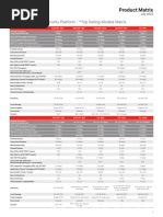 Fortinet Product Matrix | PDF | Virtual Private Network | Transport ...