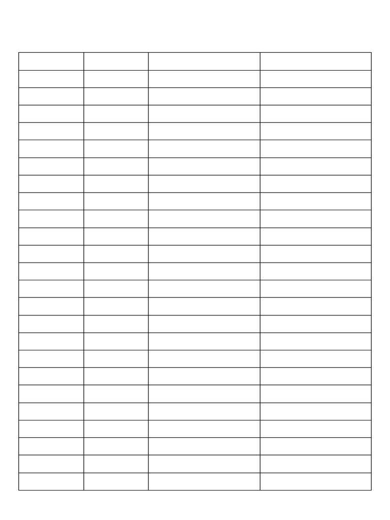 Major and Minor Piano Scales Chart | PDF