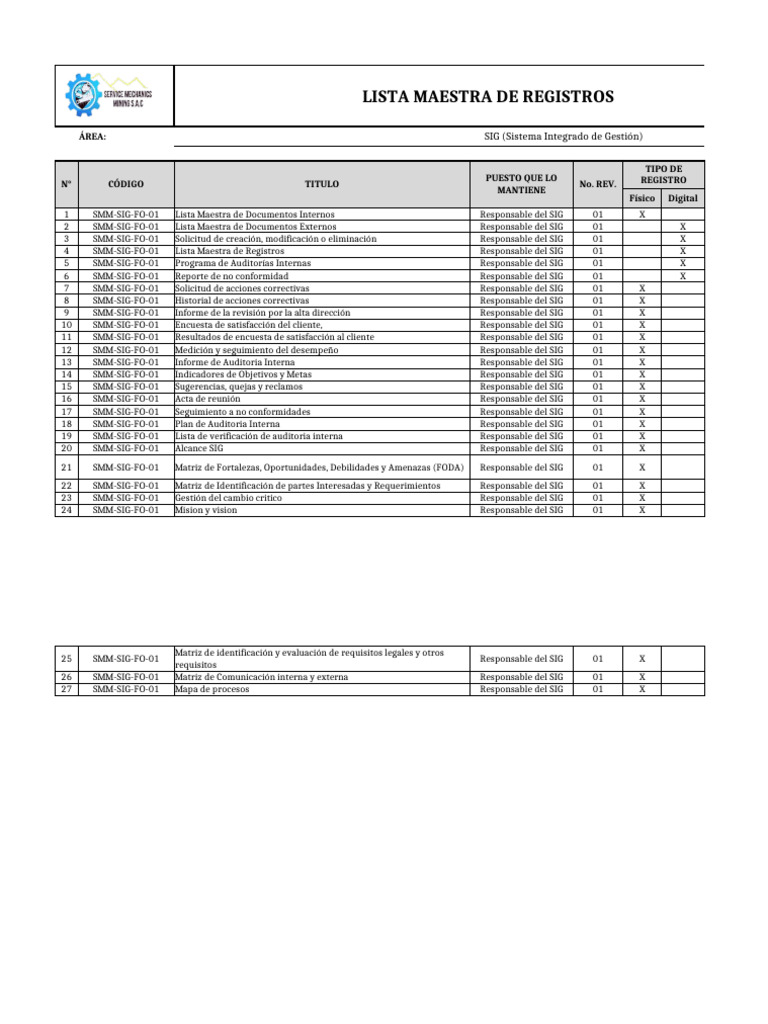 Smm-Fo-04 Lista Maestra de Registros Llenado | PDF | Gestión de recursos humanos | Auditoría