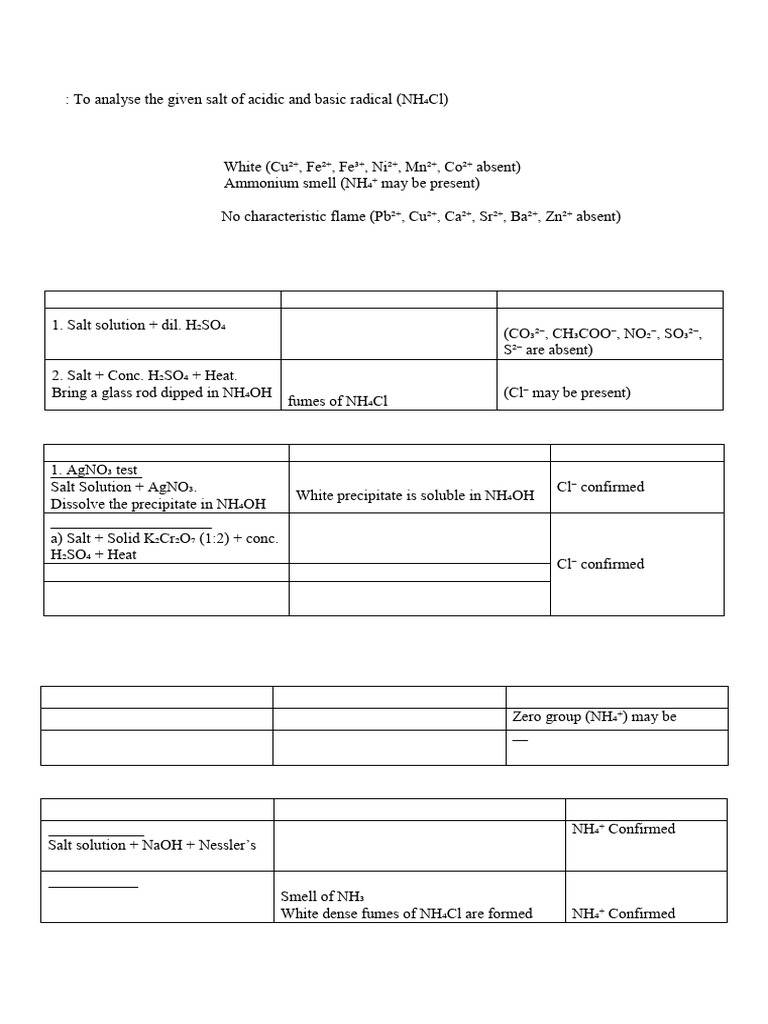 EXPERIMENT 02 (Qualitative Analysis) | PDF | Salt (Chemistry) | Chemistry