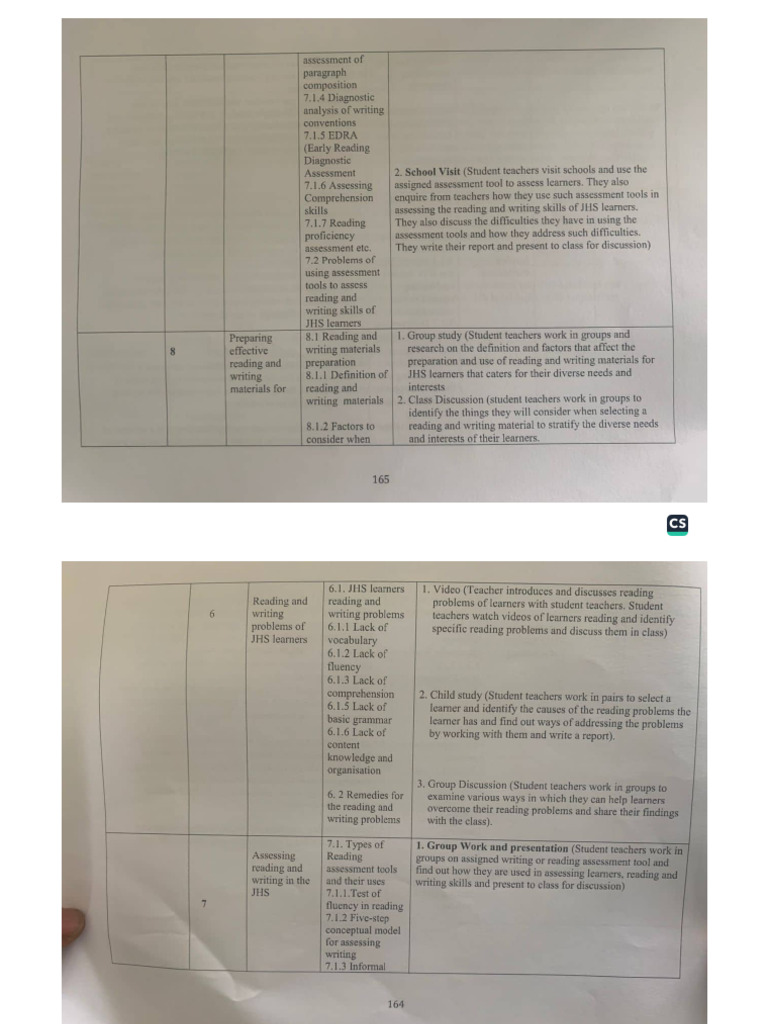 Course Outline - Reading & Writing | PDF