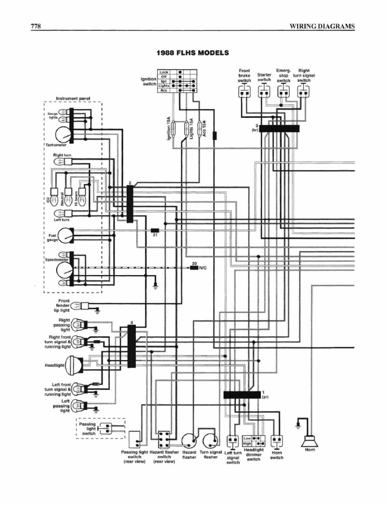 Flhs Electric | PDF