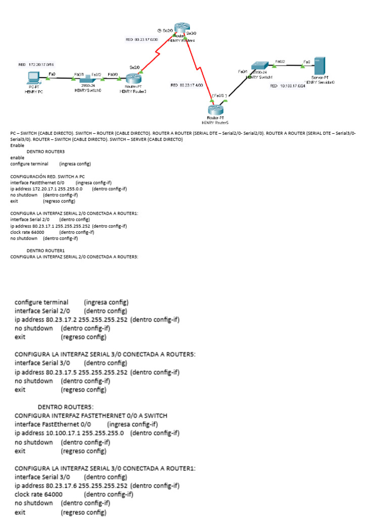 Chuleta PTR Cli | PDF | Enrutador (Computación) | Dirección IP
