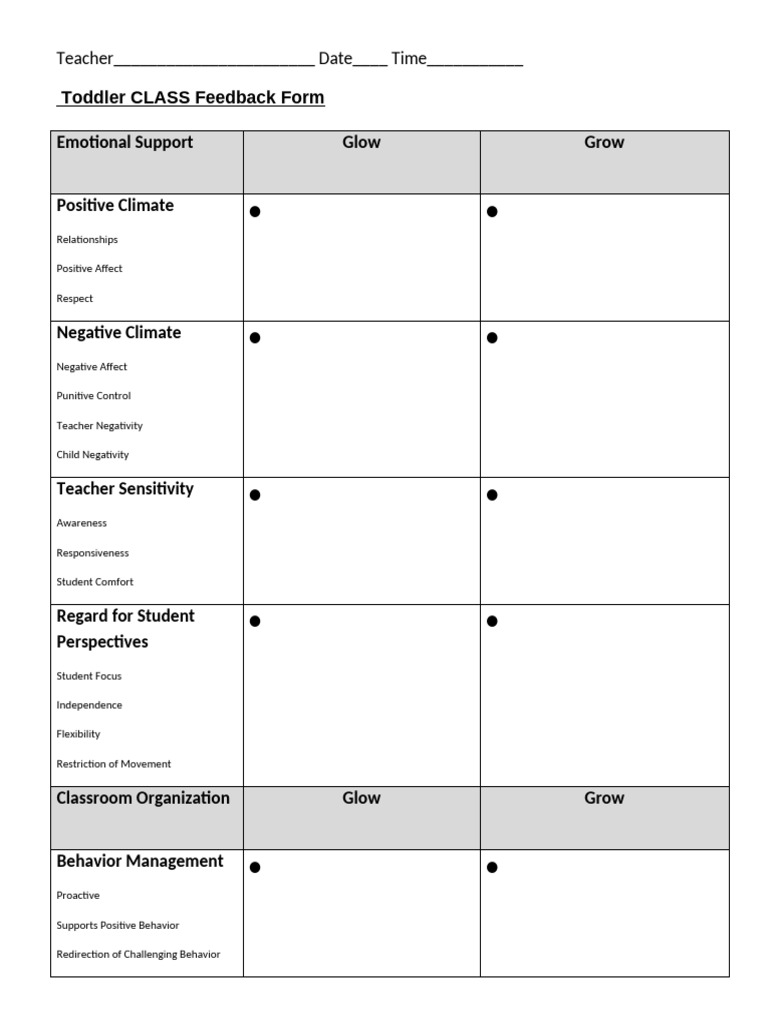 Toddler Class Feedback Form Template | PDF