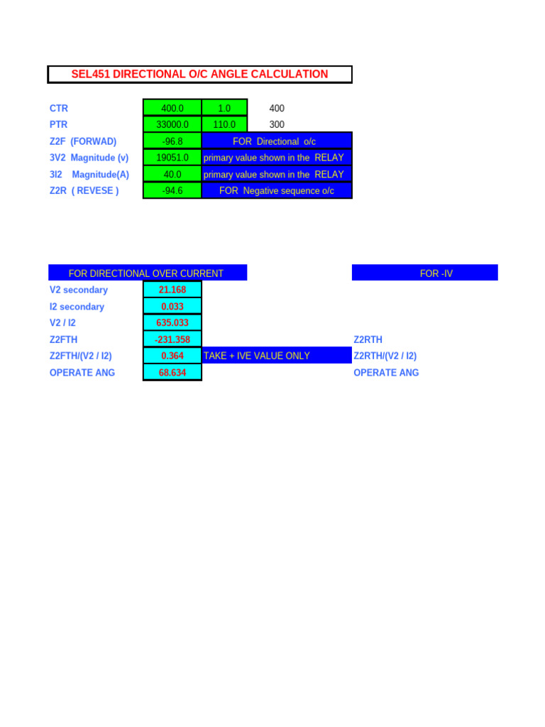 SEL451 Directional O/C Angle Guide | PDF