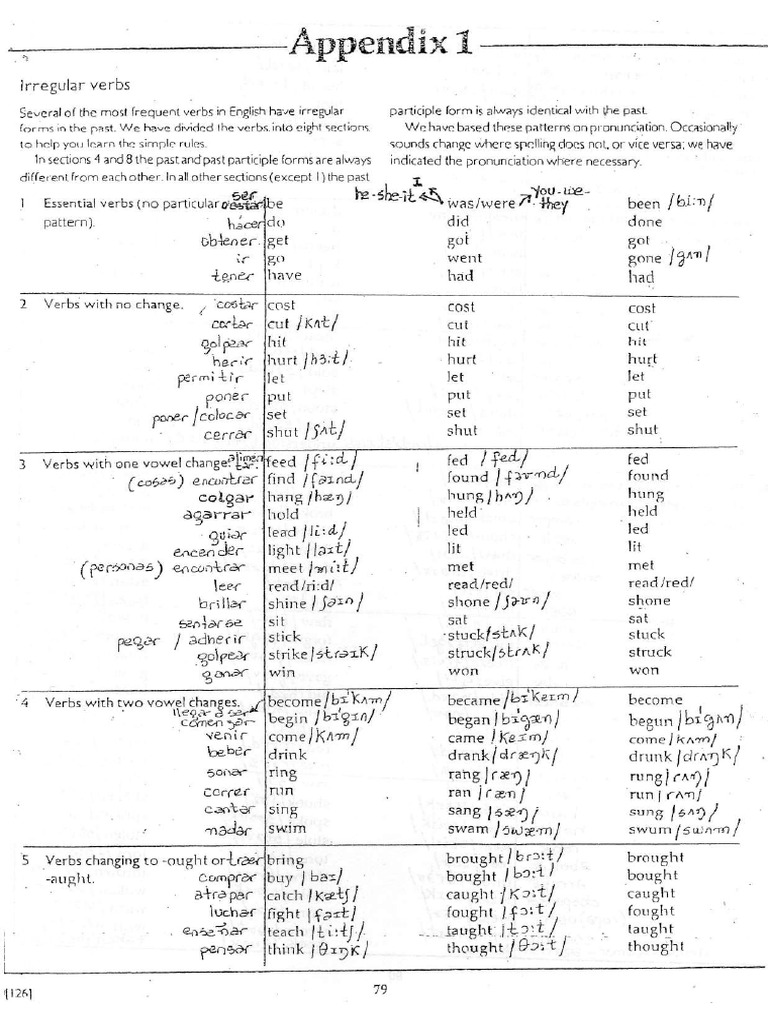Irregular Verbs | PDF