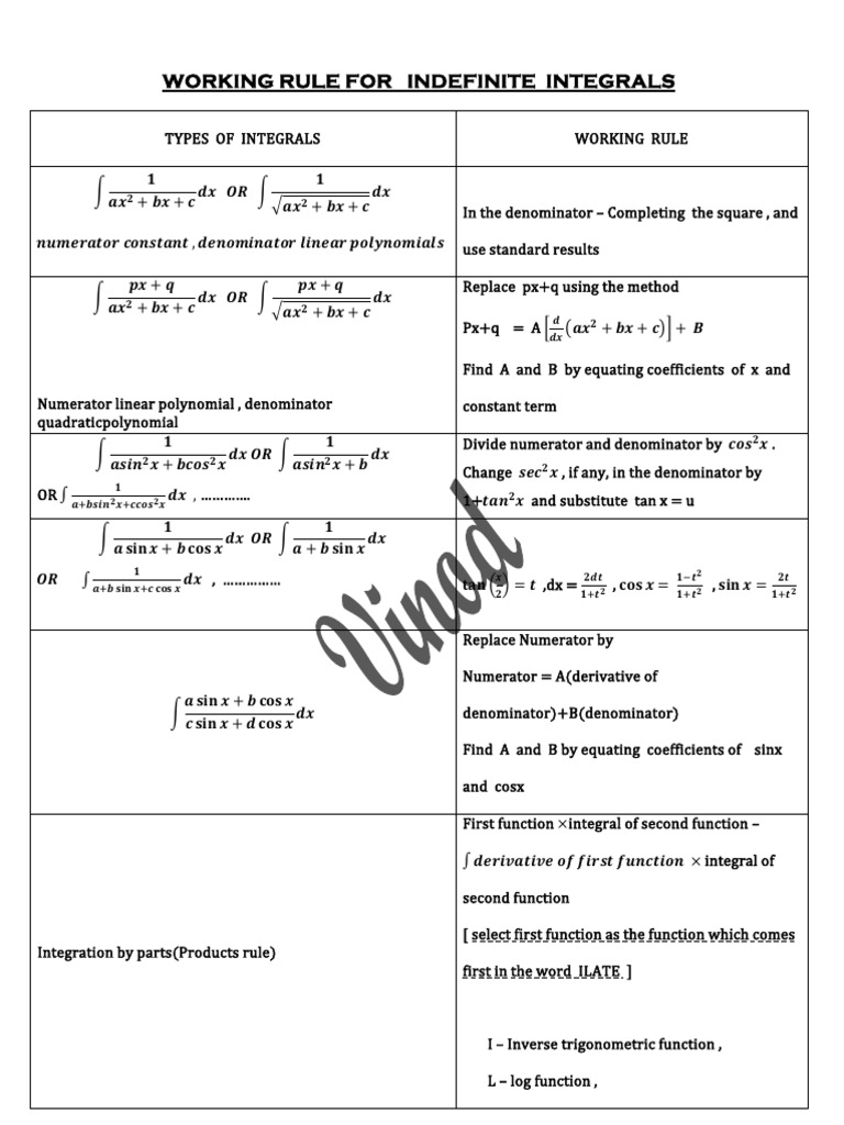 Working Rules for Indefinite Integrals | PDF