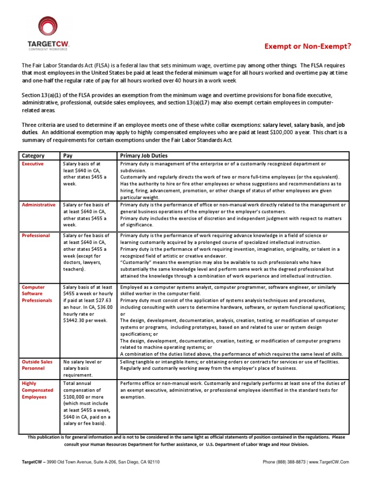 Employee Exempt or Non Exempt Status | Fair Labor Standards Act | Overtime