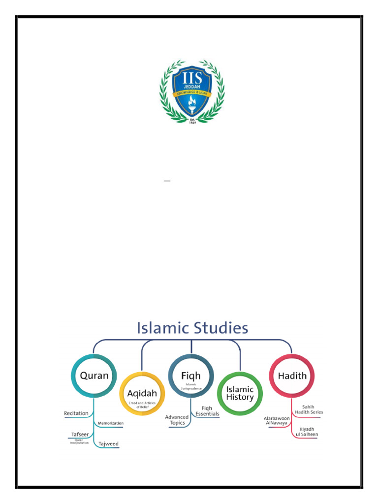 Islamic Studies Notes for Class VII | PDF | Monotheism | Religious Faiths